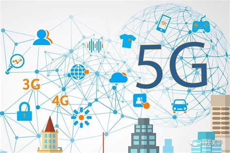 上海移动5g覆盖范围图 上海5g覆盖范围图 目前上海5g覆盖范围图 第3页 大山谷图库