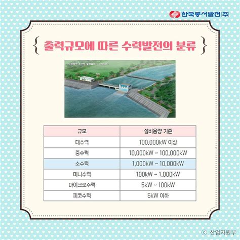 수력발전💦 │ 물레방아와 함께 알아보는 신재생에너지⚡ ⠀ 📌 위 한국동서발전주 공식페이스북