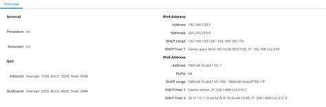 Machines Improve Virtual Network Layout · Issue 72 · Cockpit Projectcockpit Machines · Github