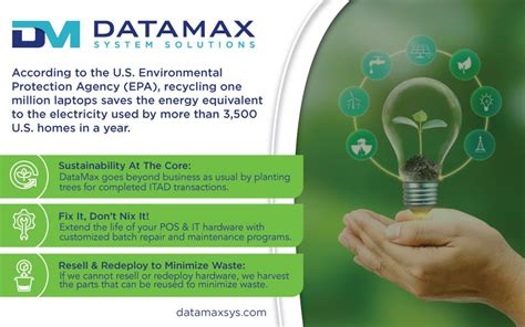 Datamax And Datamax A Greener Future Datamax System Solutions Posted On The Topic Linkedin
