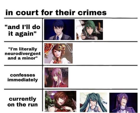 Memes From Evillious Revillious