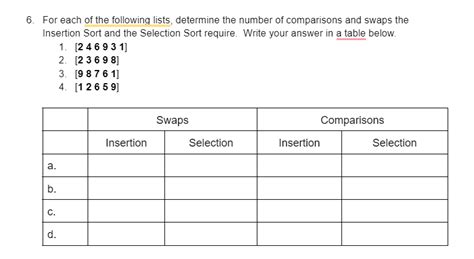 Solved For Each Of The Following Lists Determine The Number