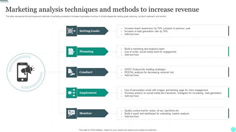 Marketing Analysis Techniques And Methods To Increase Revenue Ppt Sample