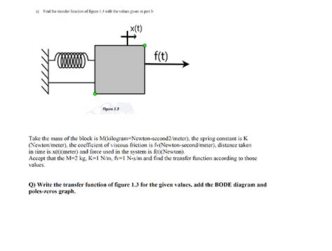 Solved Help Please Solve The Following Question Correctly Chegg