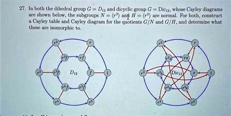 solved 27 in both the dihedral group g d and dicyclic group g dic2