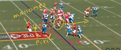 Tony Demeo On Linkedin Patrick Mahomes Is A Master Of The Improv This Behind The Back Pass…
