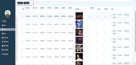 199springboot基于个性化推荐的剧院演出服务管理系统 Csdn博客