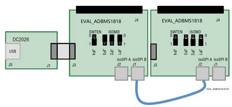 DEMO MANUAL EVAL ADBMS Analog Devices Wiki