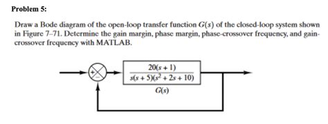 Solved Problem 5 Draw A Bode Diagram Of The Open Loop