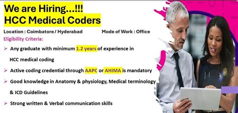 Dr Shashank Agarwal On Linkedin Hiringalert Hiring Medicalcoders