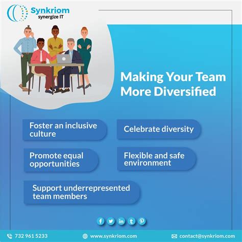 Synkriom On Linkedin Diversity Innovation Success Dei