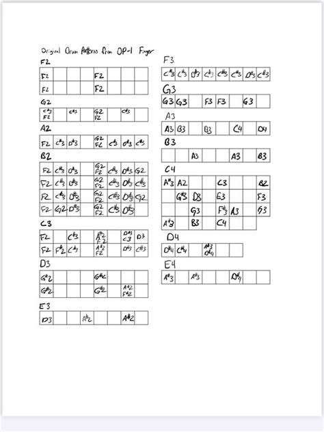 Original Finger Sequencer Drum Patterns R Op1users