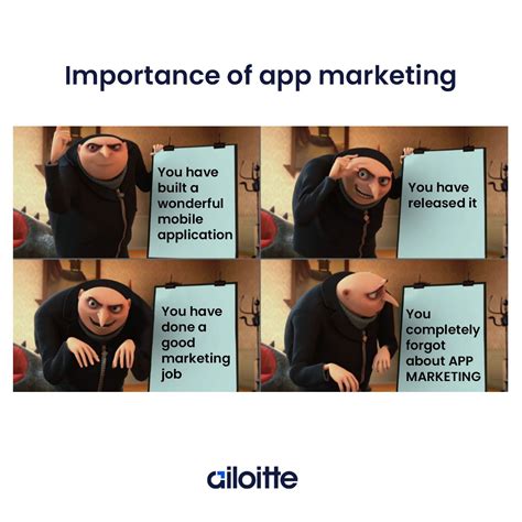 Ailoitte Mobile App Development On Linkedin Aso