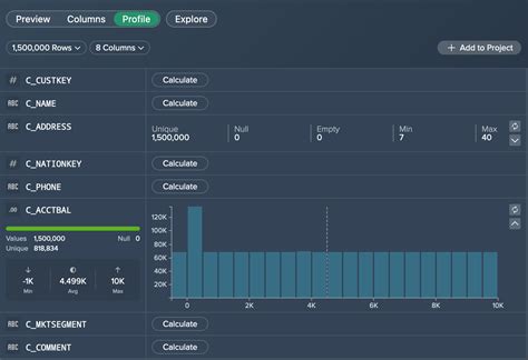 Browsing Data And Projects Datameer User Guide Browsing Data And Projects Datameer User Guide