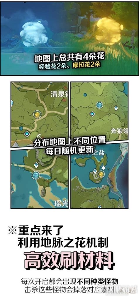 原神地脉之花怎么速刷 原神地脉之花速刷材料攻略 快吧手游