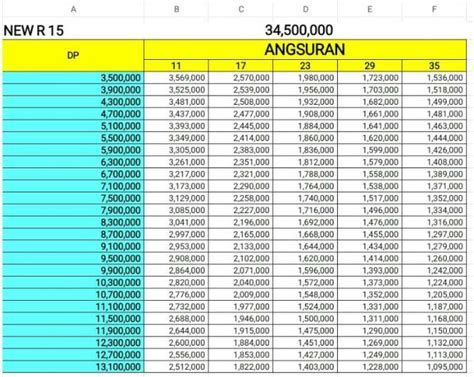 Harga Promo Yamaha Jakarta