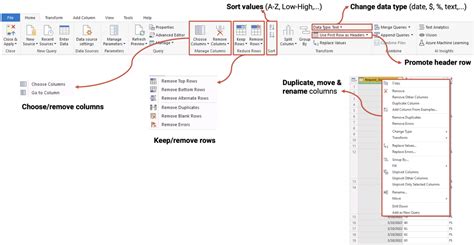 Trực Quan Dữ Liệu Với Power Bi Desktop Cads Blog
