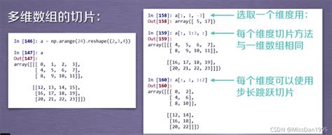 Numpy—数组的索引和切片 Csdn博客