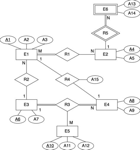 闪电代写 代写cs作业cs代写finance代写economic代写statistics代写代码代做it代写加急帮助代写数学