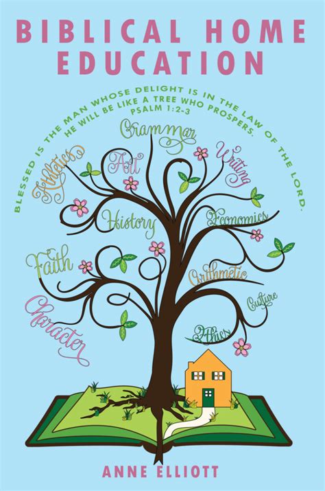 Biblical Home Education Homeschool Curriculum Fair