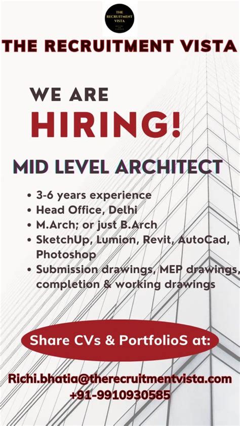 Ajay Sahu Posted On Linkedin