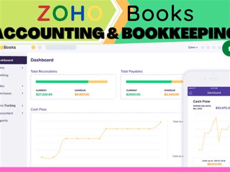 Zoho Books Bookkeeping And Accounting Upwork