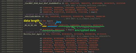 Newly Discovered Badspace Backdoor Delivered By High Ranking Websites