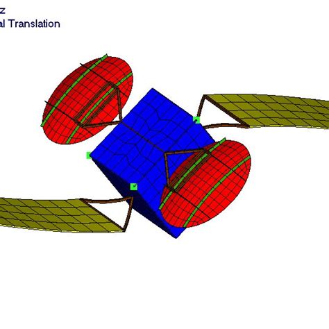 Generic Spacecraft Finite Element Model Download Scientific Diagram