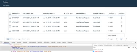 Overflow Menu For Last Column Is Not Visible In Data Table · Issue 235 · Carbon Design System