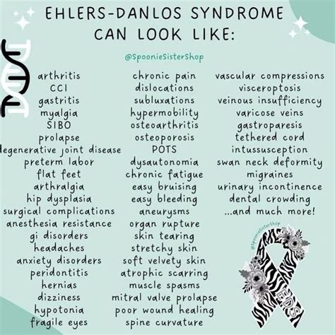 Ehlers Danlos Syndrome