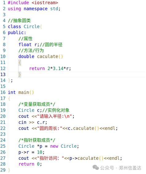 Deep Dive Into Classes And Objects In C Boardor