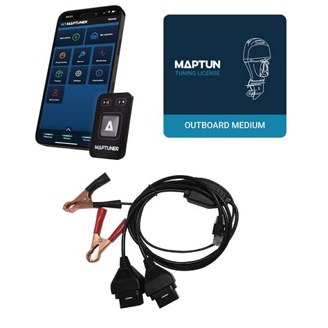 Ecu Upgrading Vs Ecu Tuning Whats The Difference Grc