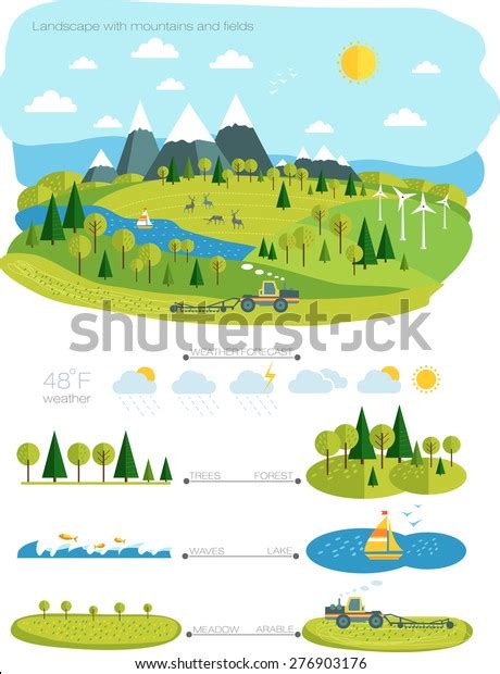 Infrastructure Flat Landscape Infographic Picture Graphics Stock Vector Royalty Free 276903176