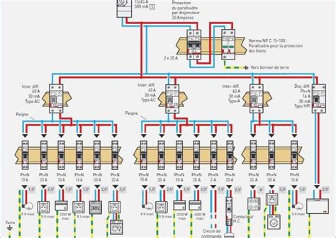 Schema Electrique Consuel Combles Isolation