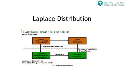 Laplace Distribution Statistics Pptx Physics Science