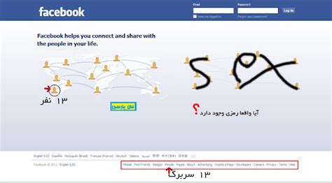 Funny Blog Secret Sex Word On Facebook