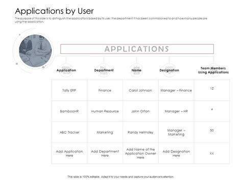 AIM Principles For Data Storage Applications By User Ppt Styles Guidelines PDF
