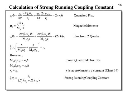 Strong Coupling Constant Running At Lee Ramirez Blog