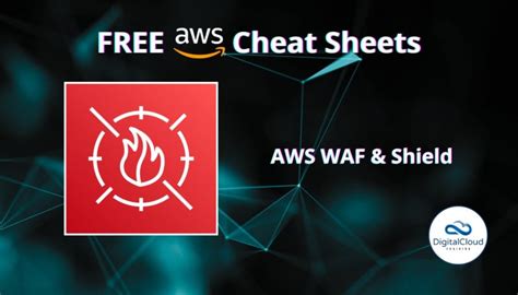 Digital Cloud Training On Linkedin Aws Awscloud Amazonwebservices Awstraining Cloudcomputing