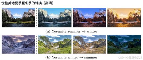 【pytorch项目实战】cyclegan：无需成对训练样本，支持跨领域图像风格迁移