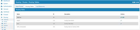 15 2 Routing Tables VT AIR 24 01 1 Documentation