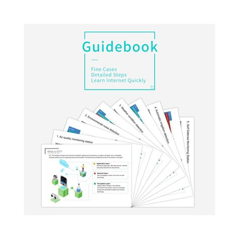 MICRO BIT Smart Science IoT Kit Con Tarjeta Microbit