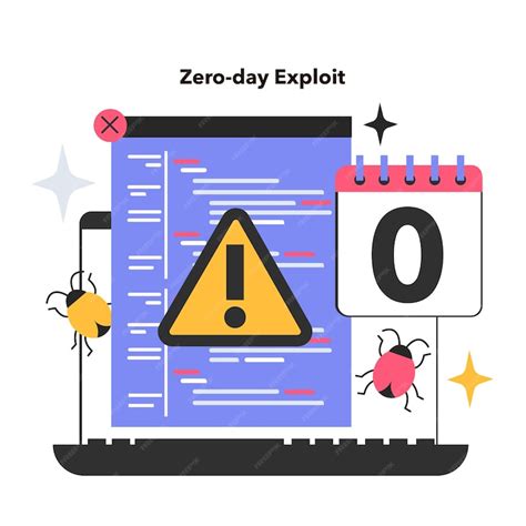 Premium Vector Zeroday Exploit Computersoftware Vulnerability Cyber Attack Methodology By