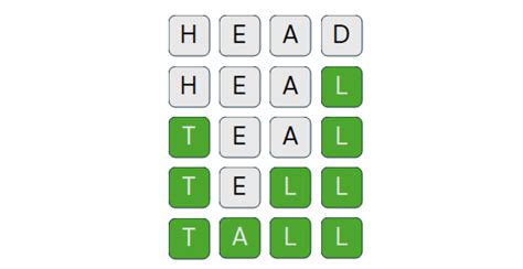 Drawbacks Of Levenshtein Distance Algorithms Babel Street