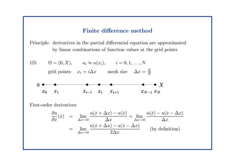 Lecture Finite Difference Schemes Finite Difference Method Principle Derivatives In The