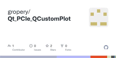 Qtpcieqcustomplotqtpcieqcustomplotqtpcieqcustomplotpro At Master · Groperyqtpcie
