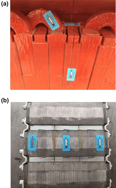 Prototype Temperature A Stator B Rotor Download Scientific Diagram