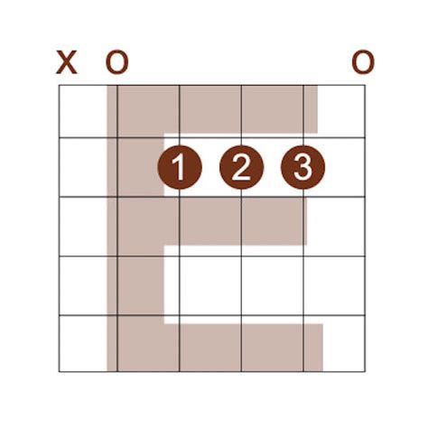 Baritone Guitar Chords