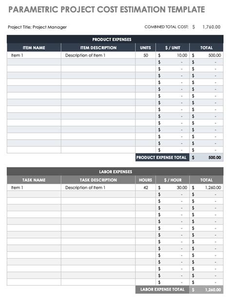 Software Project Cost Estimation Template In Excel
