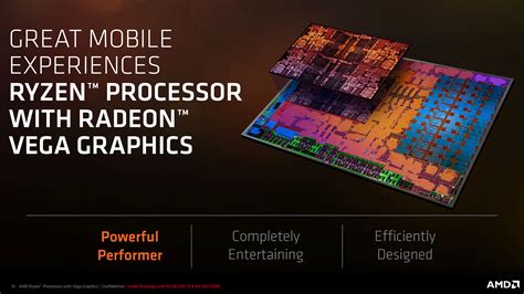 AMD Ryzen Processor With Radeon Vega Graphics Launch Ryzen And Vega Hit Notebooks PC Perspective